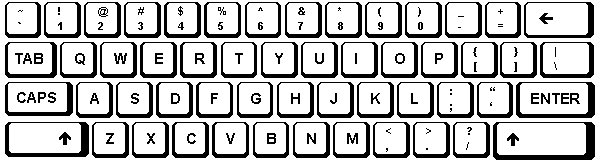 BIOS-Keyboard Layout rausfinden?